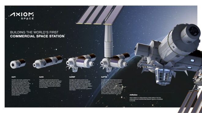 SustainSpace | Sustainable technology for Space and Earth